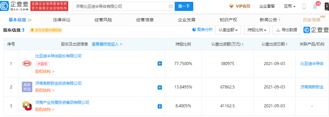 比亚迪半导体参股成立新公司，注册资本49亿元